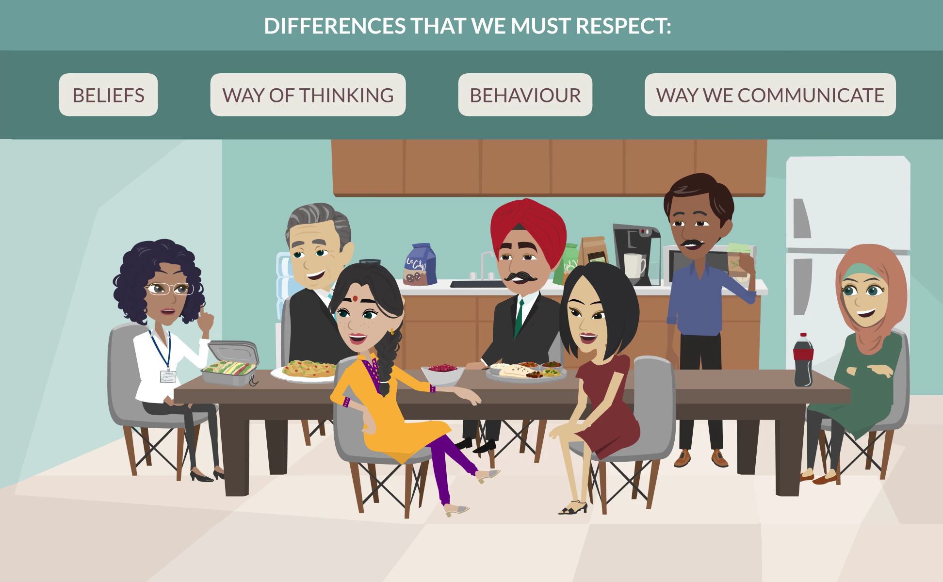 Ethics and Compliance Training Modules - Integrity Matters